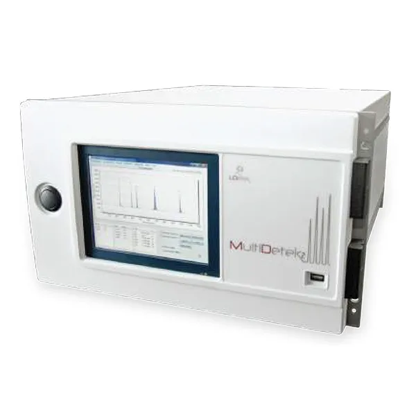 Gas Chromatography Instrument | INDUSTRIAL INSTRUMENTS FOR MEASUREMENT ...